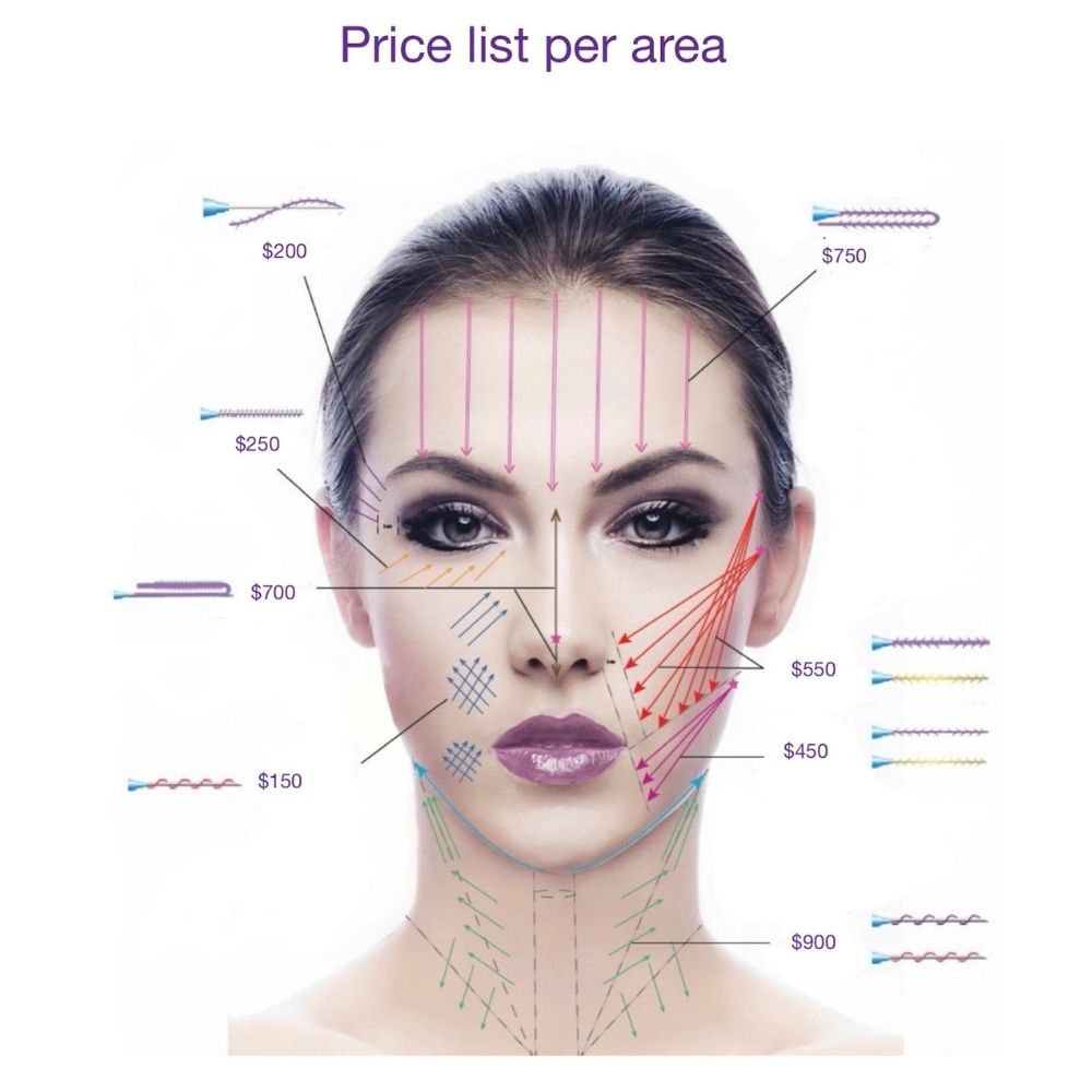 Non-Surgical Thread Lift | Vitality Medical Center